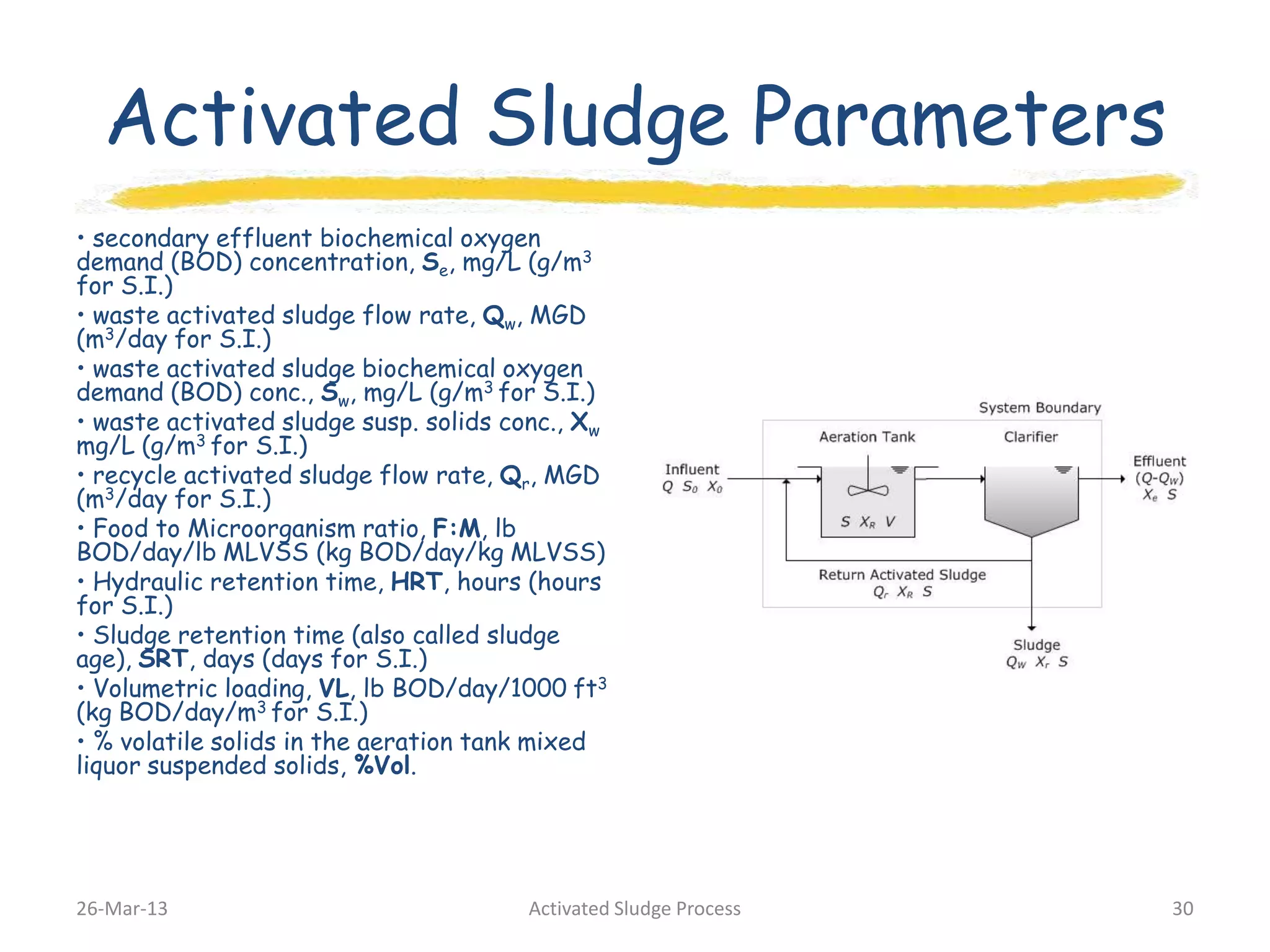 Activated Sludge Process | PPTX