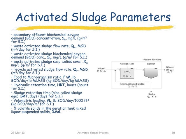 Activated Sludge Process | PPTX | Chemistry | Science
