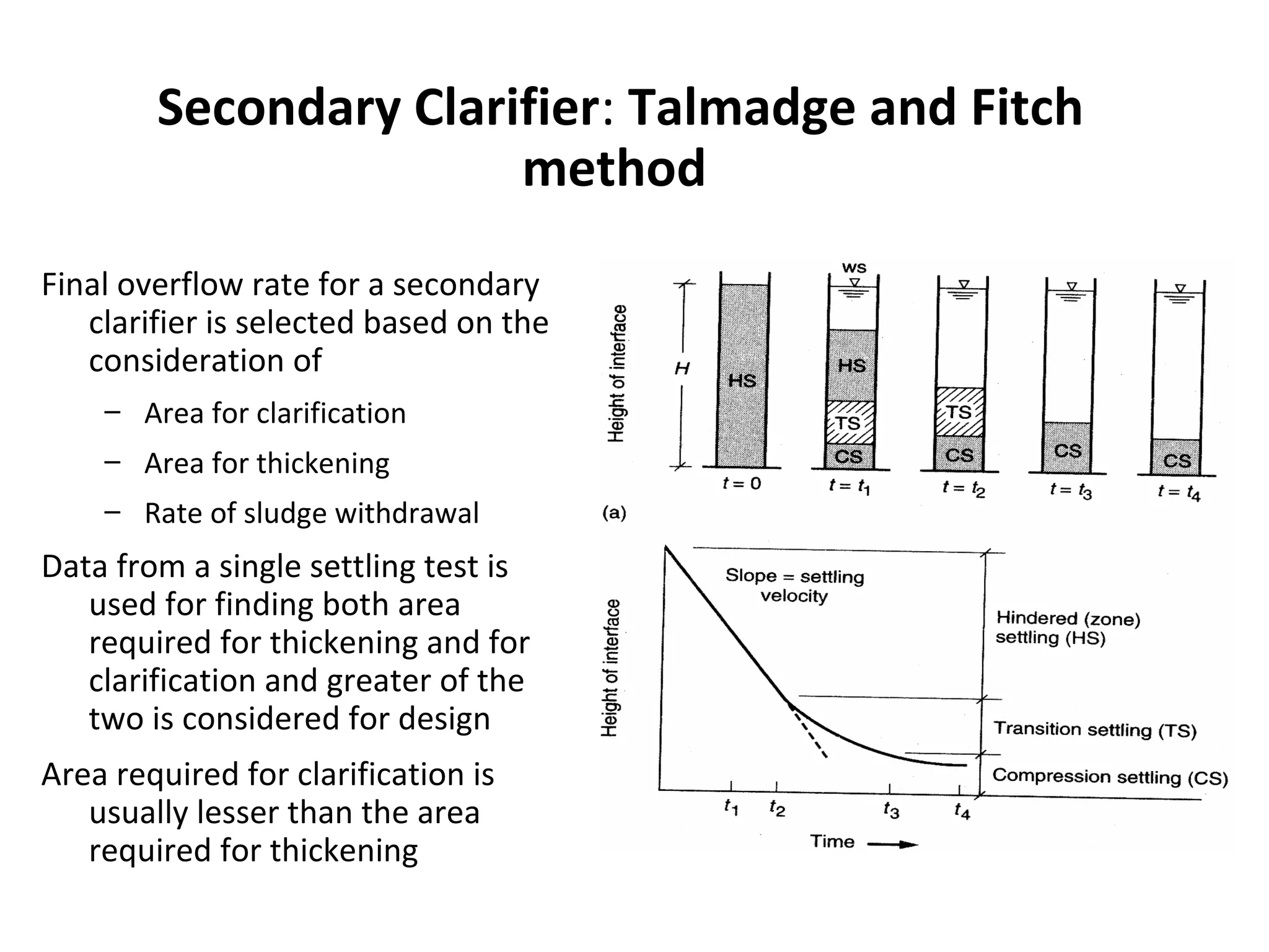 Activated sludge process | PPT