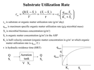 Activated sludge process | PPT