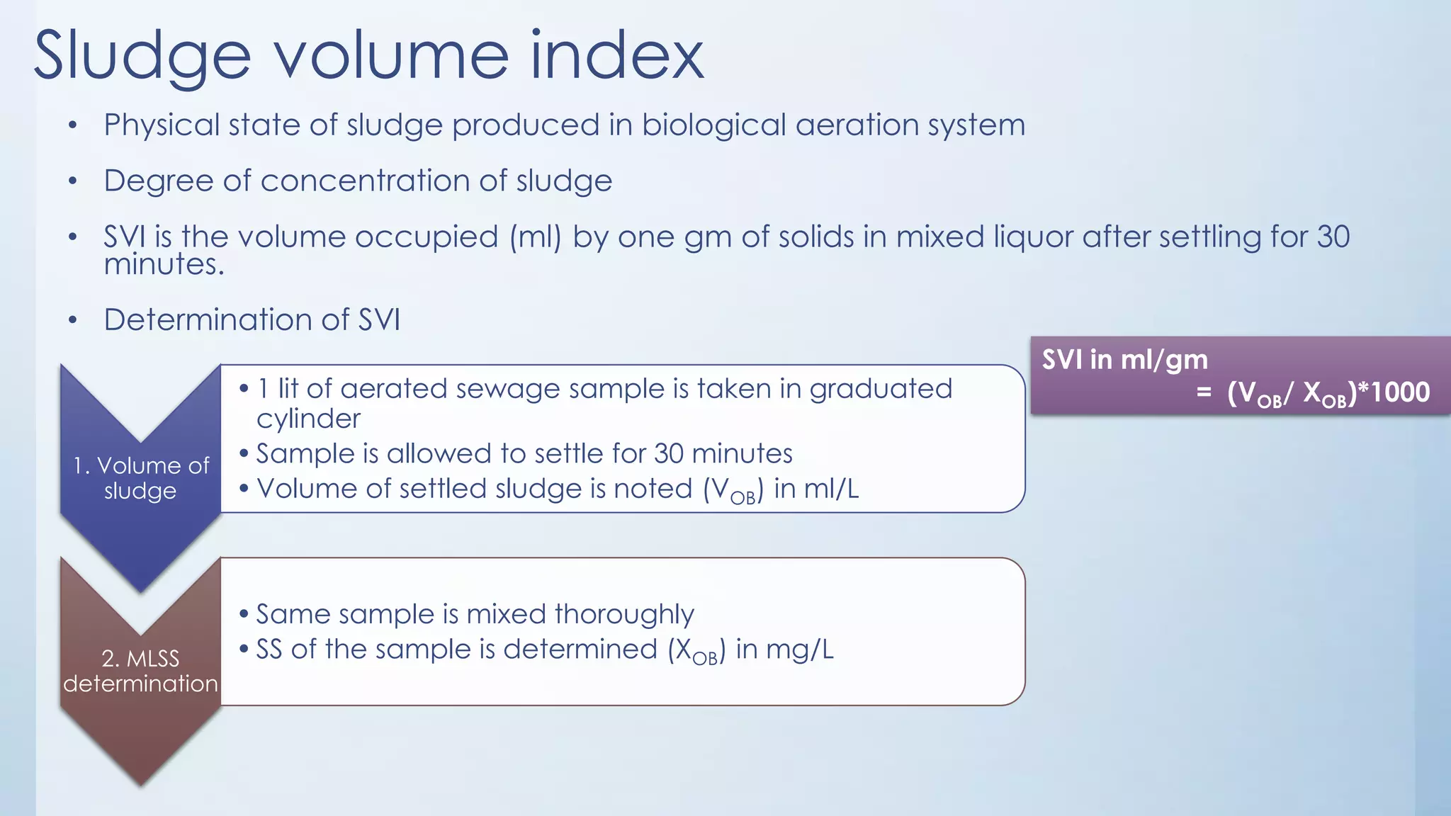 Activated sludge process | PDF
