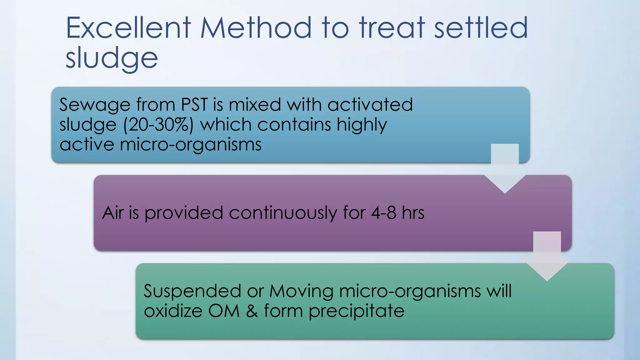 Activated sludge process | PDF