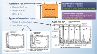 Activated sludge process | PDF