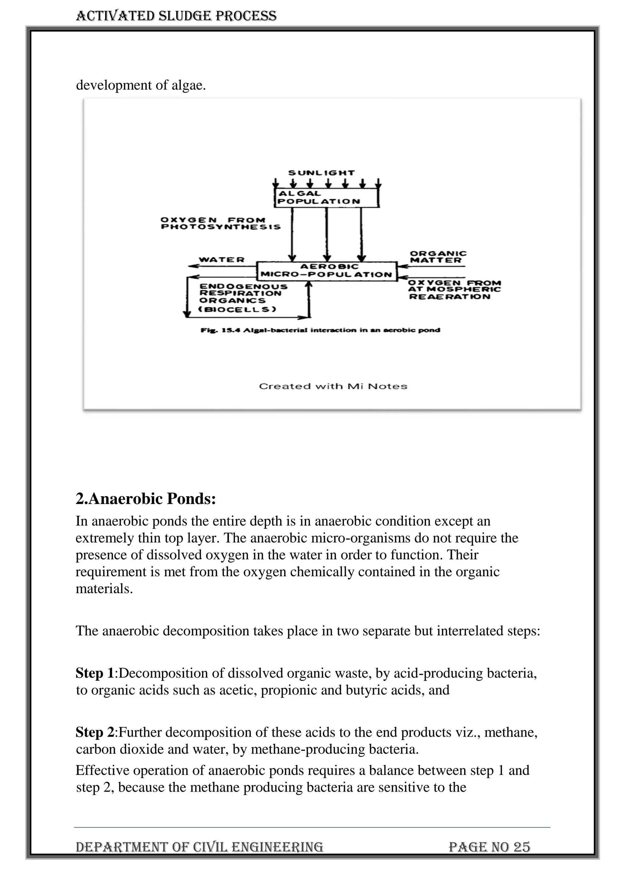 Activated sludge process .pdf