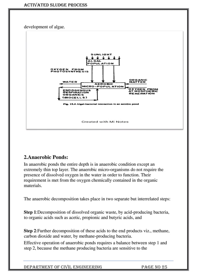Activated sludge process .pdf