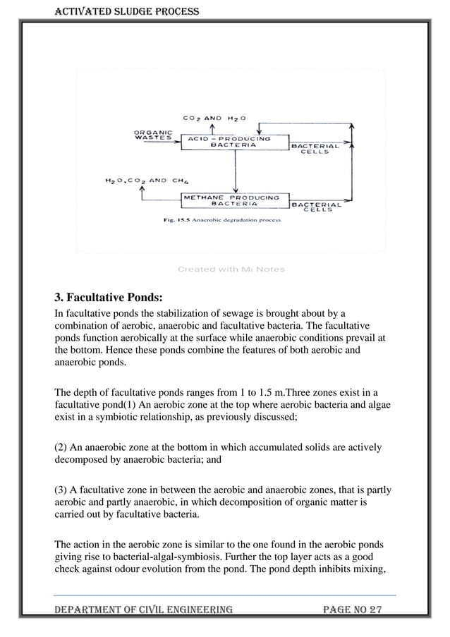 Activated sludge process .pdf