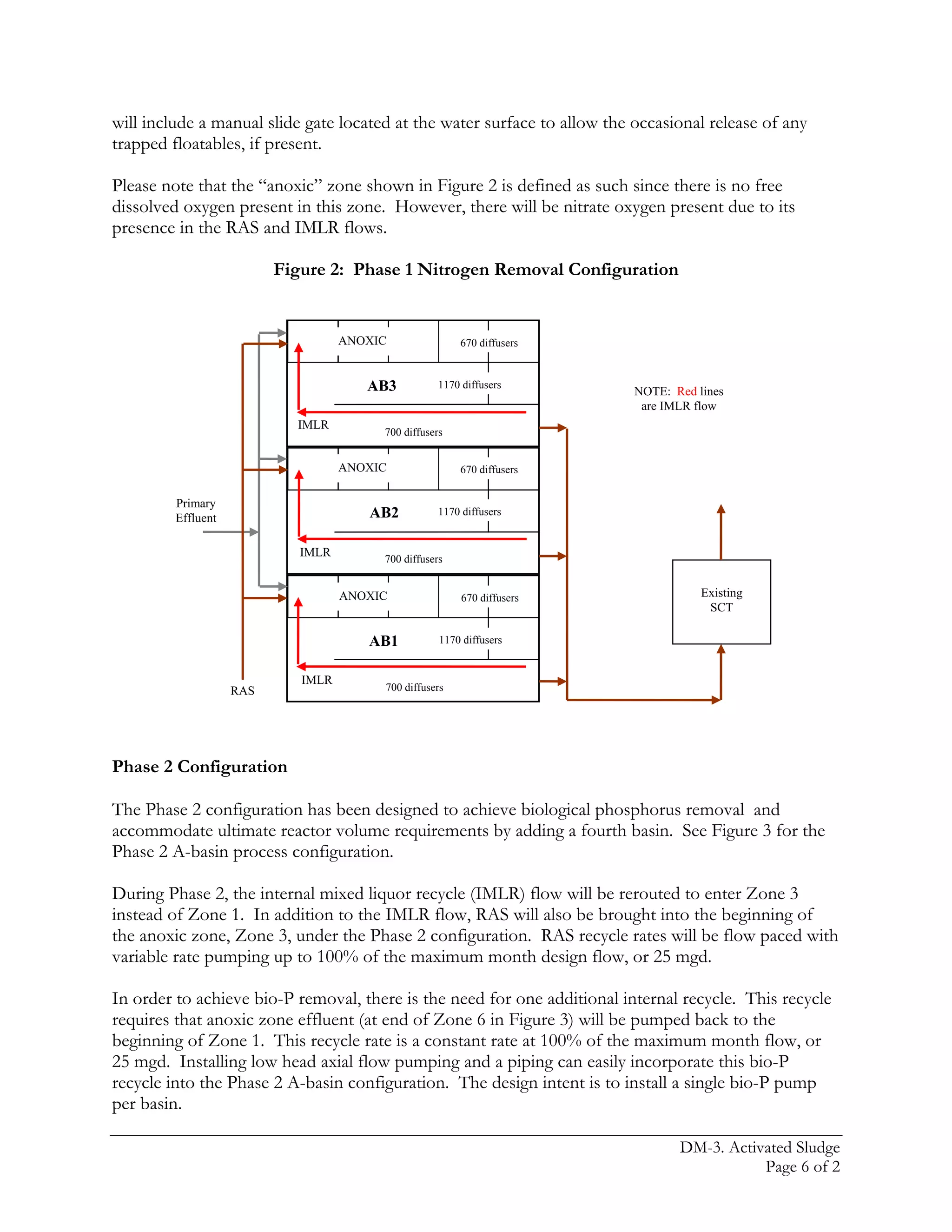 Activated sludge process design | PDF