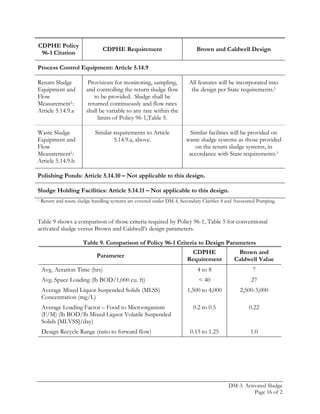 Activated sludge process design | PDF