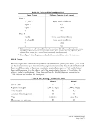 Activated sludge process design | PDF
