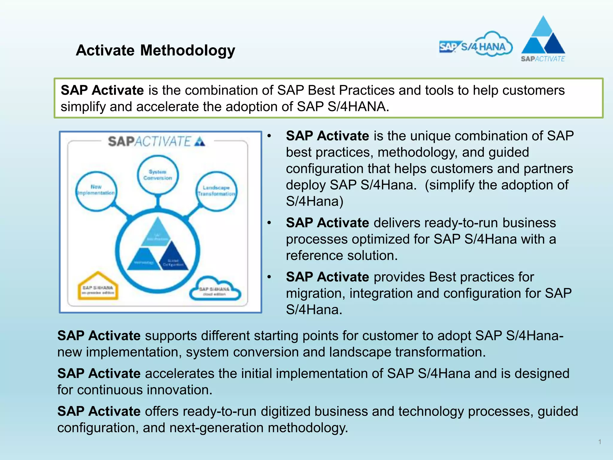 Activate Methodology | PPT