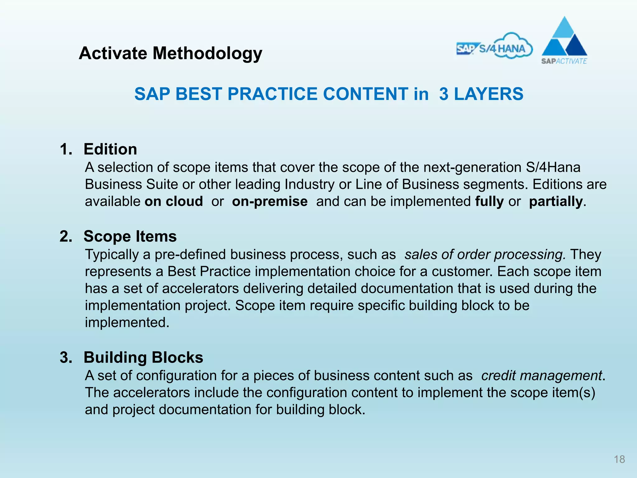 Activate Methodology | PPT