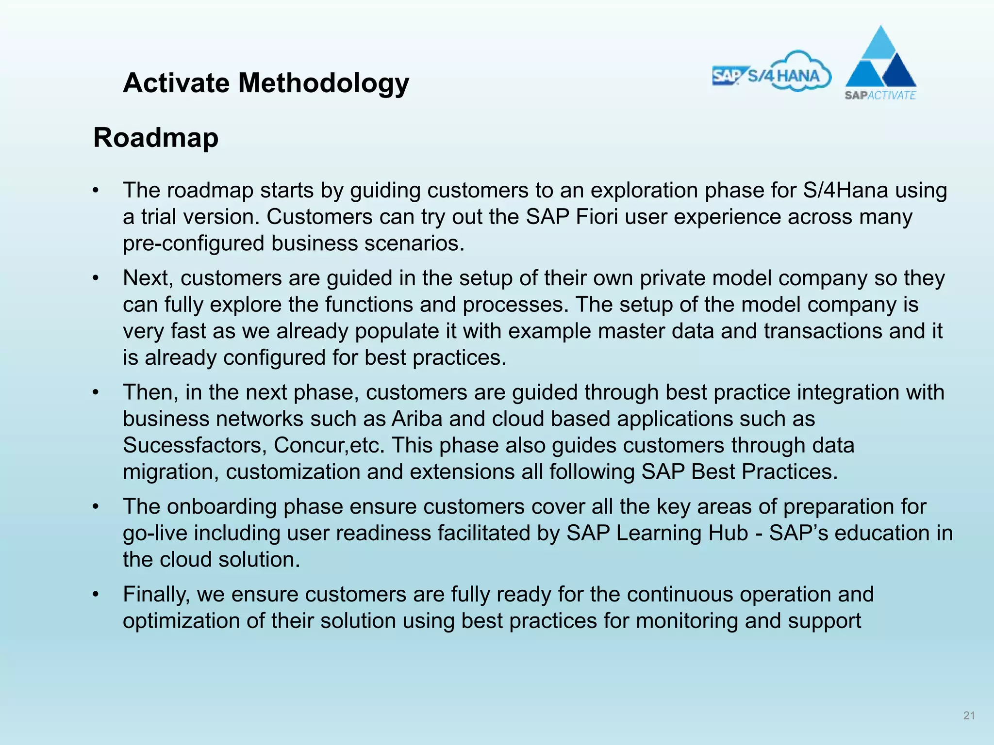 Activate Methodology | PPT