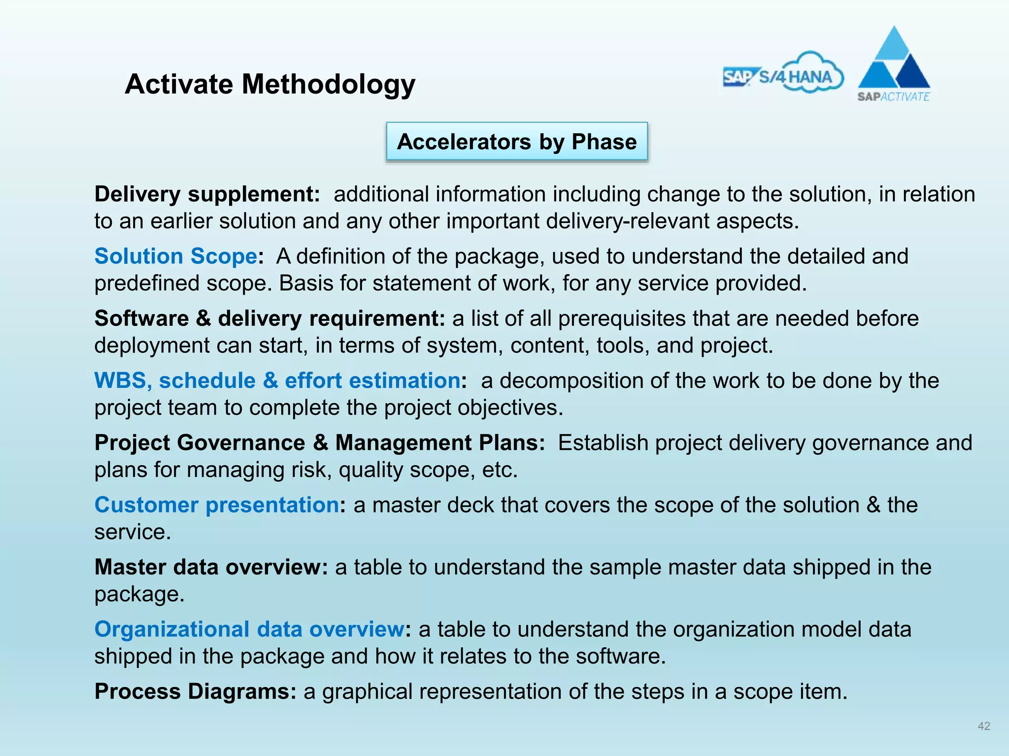 Activate Methodology | PPT