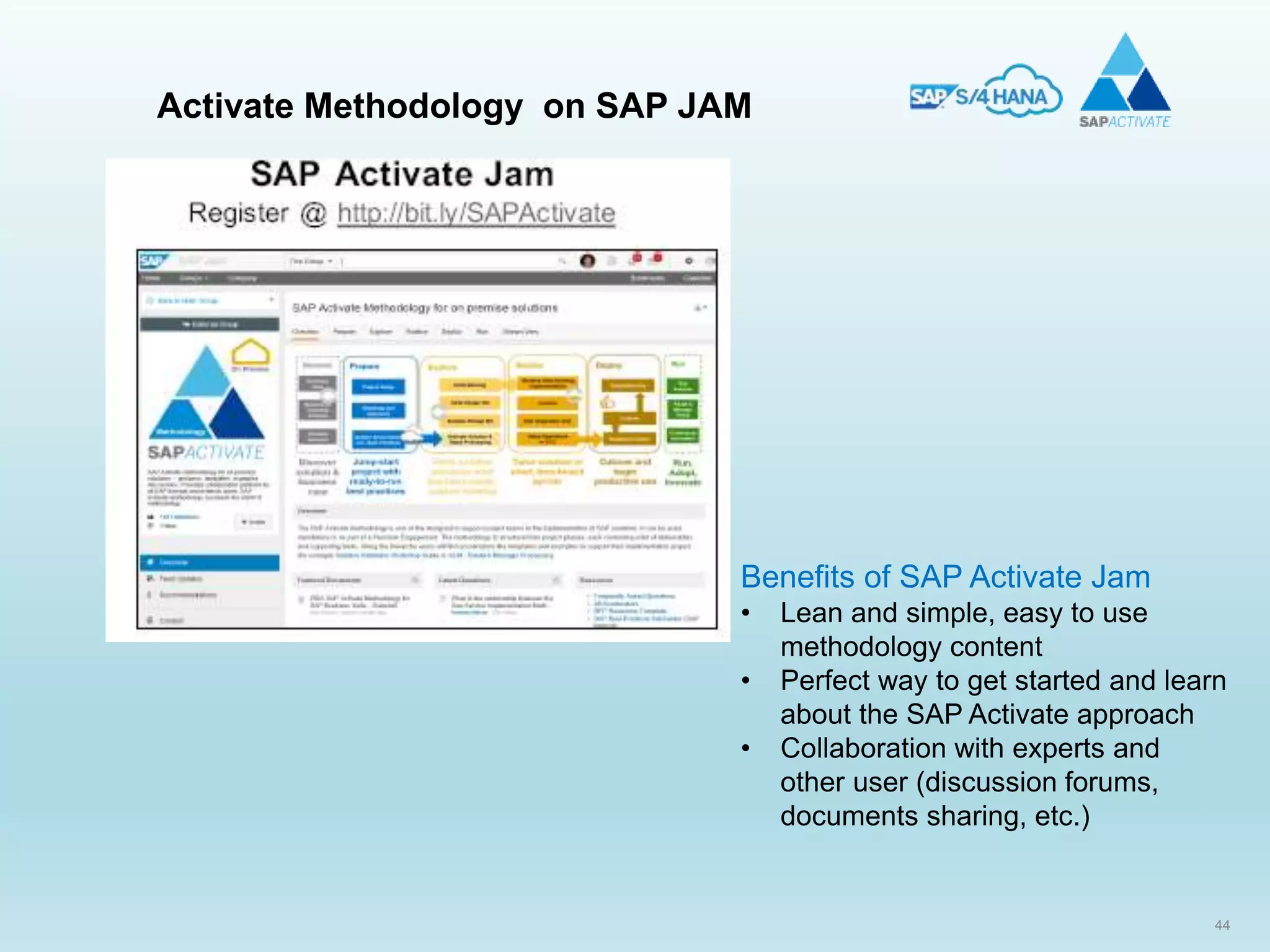 Activate Methodology | PPT