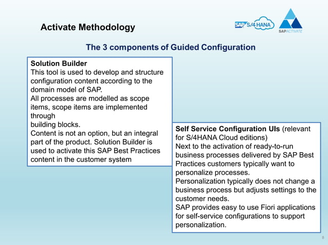 Activate Methodology | PPT | Operating Systems | Computer Software and ...
