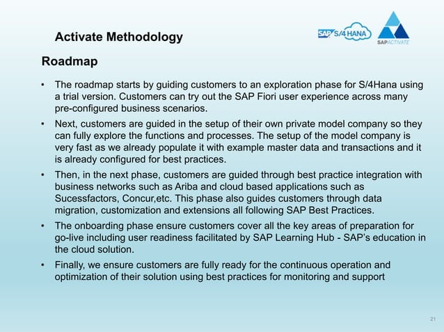 Activate Methodology | PPT | Operating Systems | Computer Software and ...