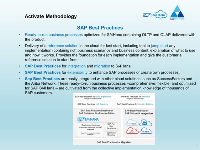 Activate Methodology | PPT | Operating Systems | Computer Software and ...