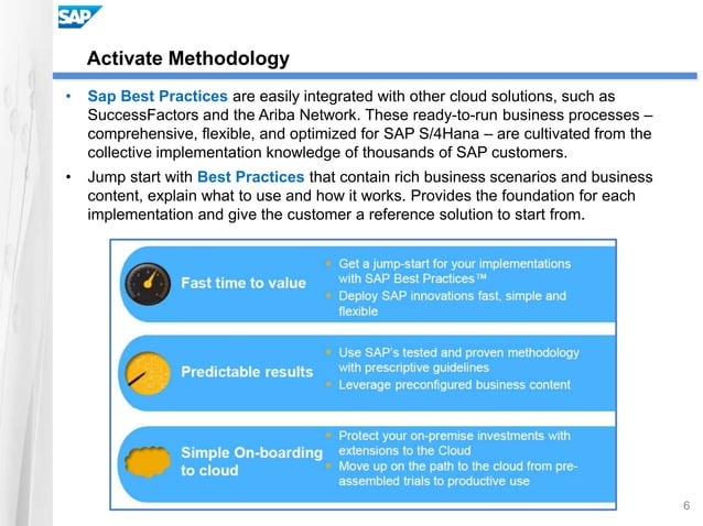 Activate_Methodology_Summary.ppt | Cloud Computing | Internet