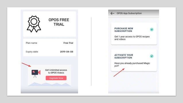 Activate opos subscription | PPTX