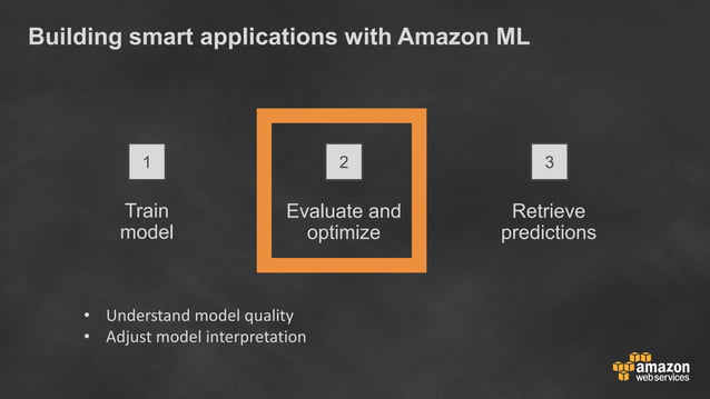 Amazon Machine Learning #AWSLoft Berlin | PPT