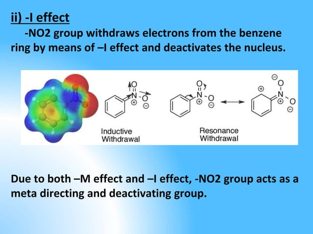Activating and deactivating group | PPTX