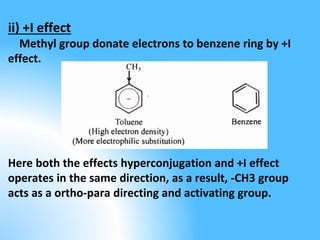 Activating and deactivating group | PPT