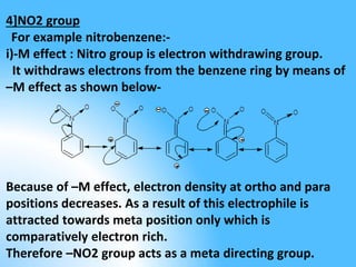Activating and deactivating group | PPT