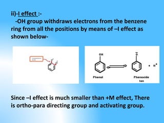 Activating and deactivating group | PPT