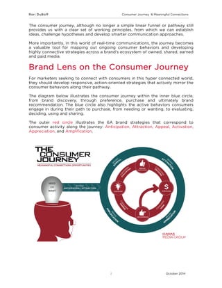 Activating the Consumer Journey for Brand Media Strategies | PDF