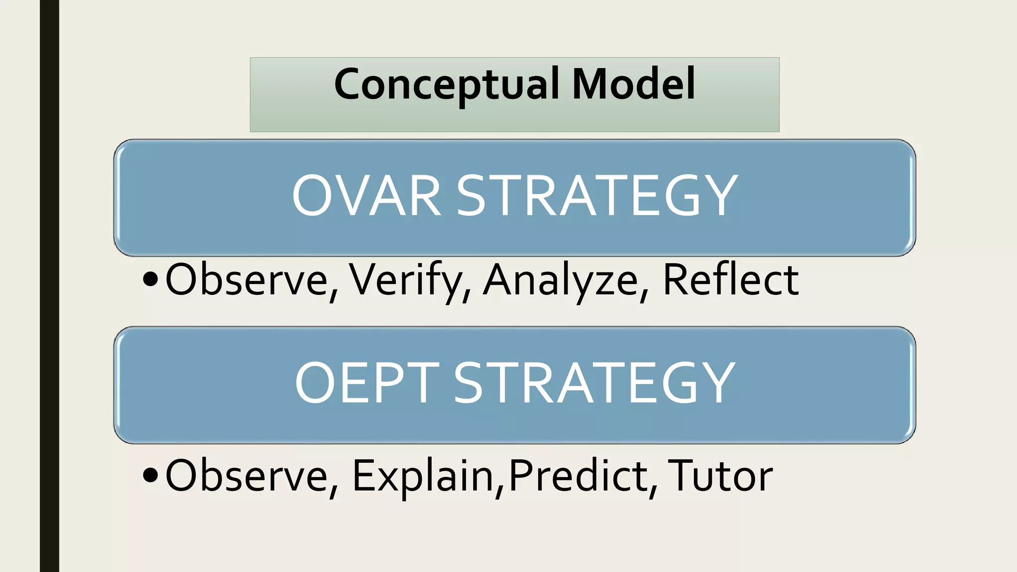 Activating knowledge | PPTX