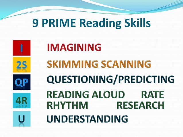 Activating Prior Knowledge: The First Step in Active Learning | PPTX