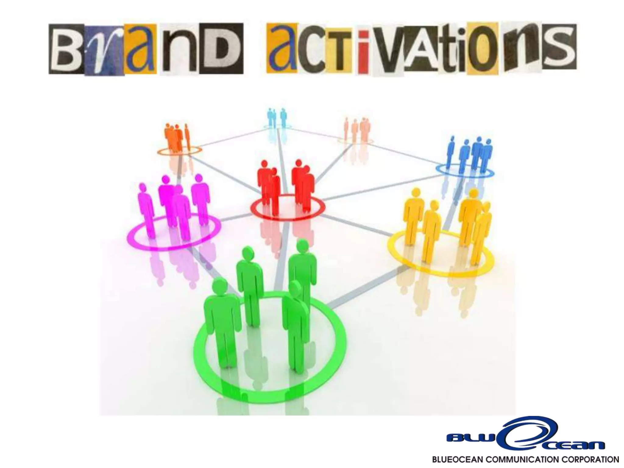 Activation Profile | PPTX | Sales | Business