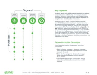 Activation Campaigns: Using Email Behavioral Data to Engage and ...