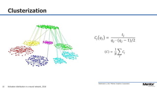 Activation distribution in a neural network | PPT