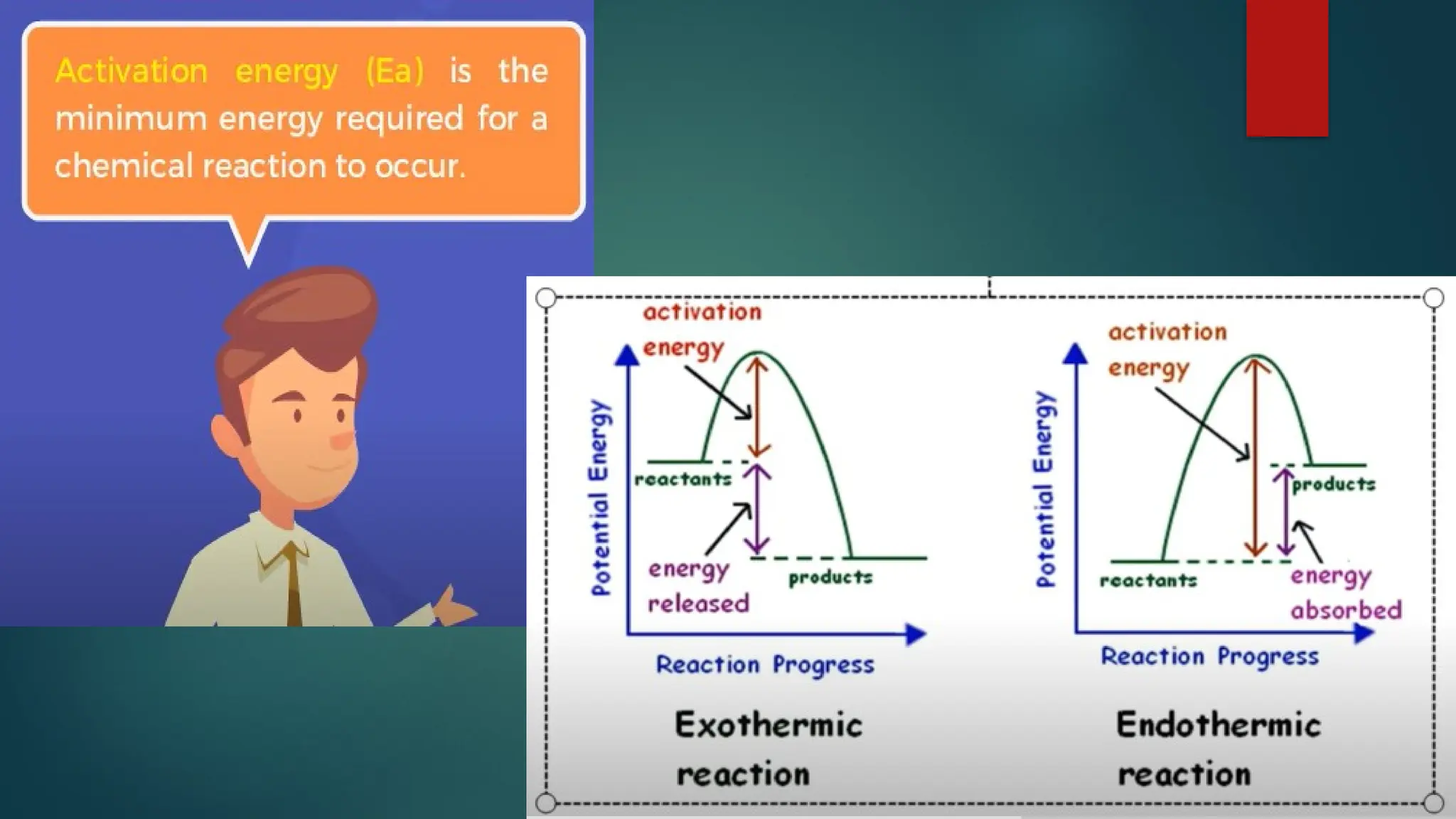 Activation Energy - endothermic and Exothermic Reaction | PPTX