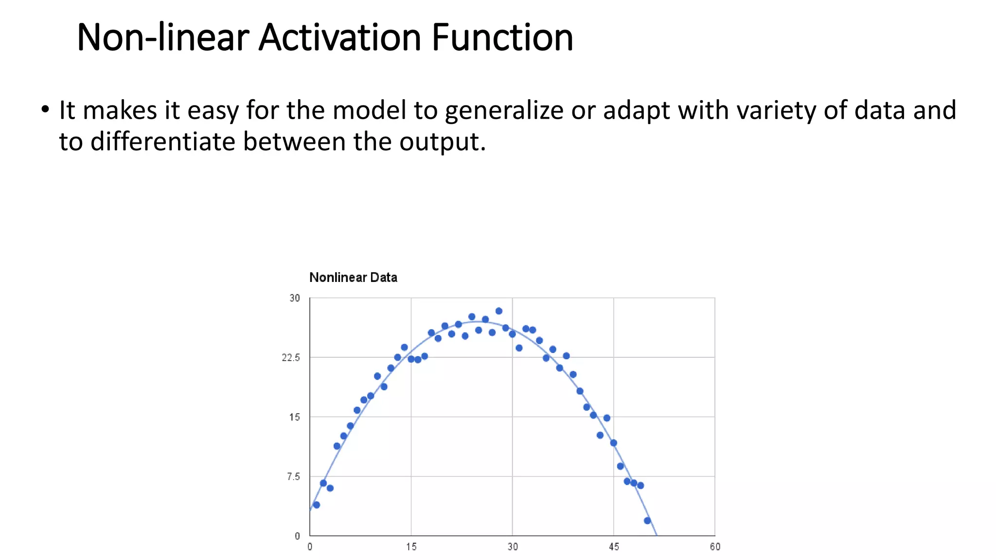 Activation function | PPTX