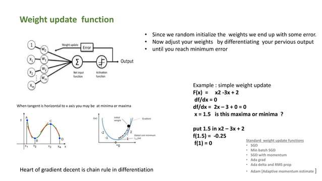 Activation function | PPTX