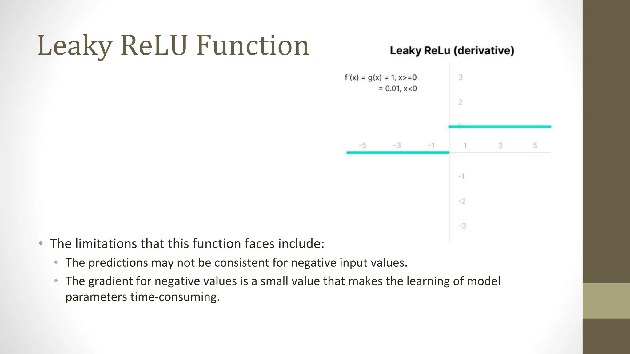 Activation Function.pptx