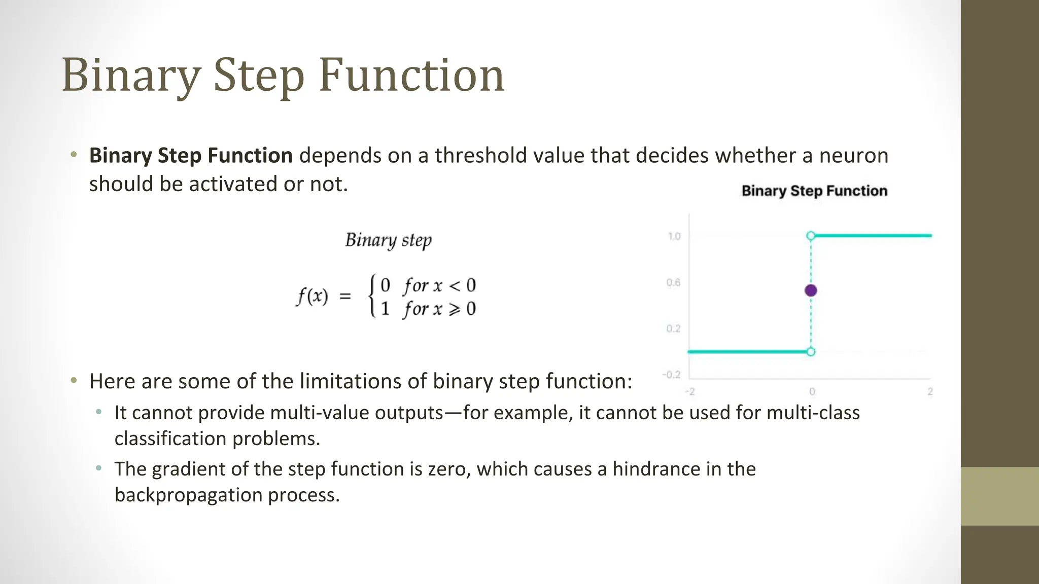 Activation Function.pptx