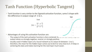 Activation Function.pptx