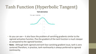 Activation Function.pptx