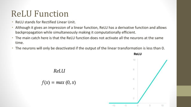 Activation Function.pptx