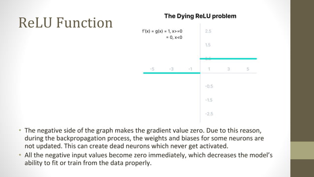 Activation Function.pptx