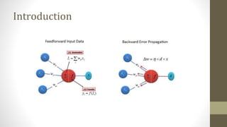 Activation Function.pptx
