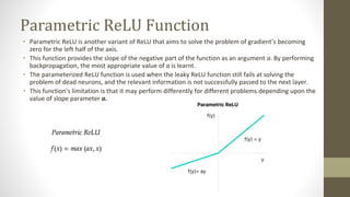 Activation Function.pptx