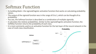 Activation Function.pptx