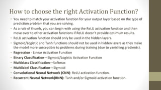 Activation Function.pptx