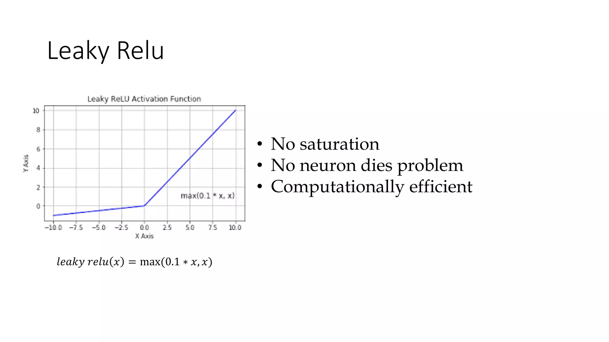 Activation Functions.pptx