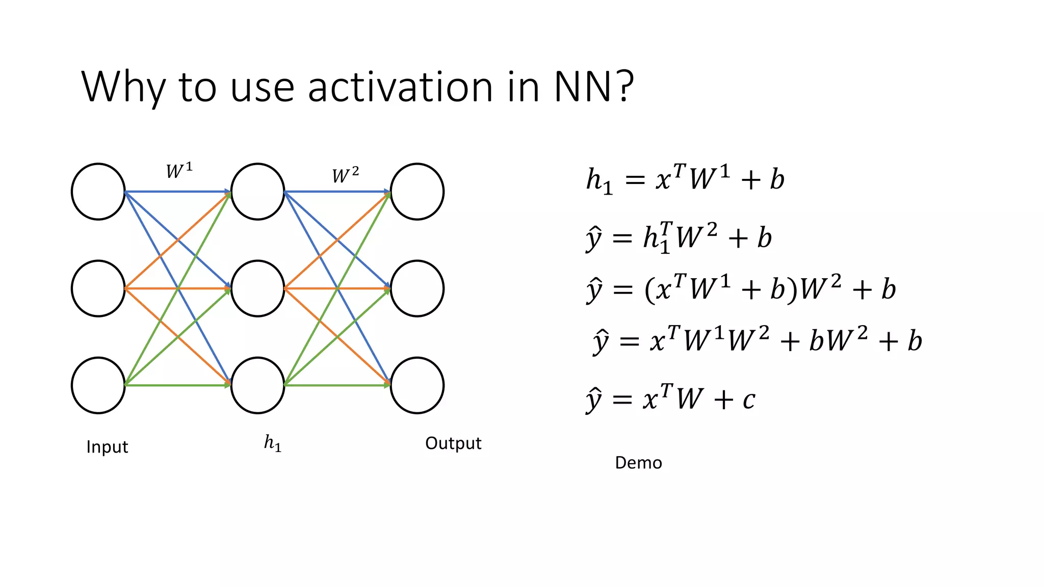 Activation Functions.pptx