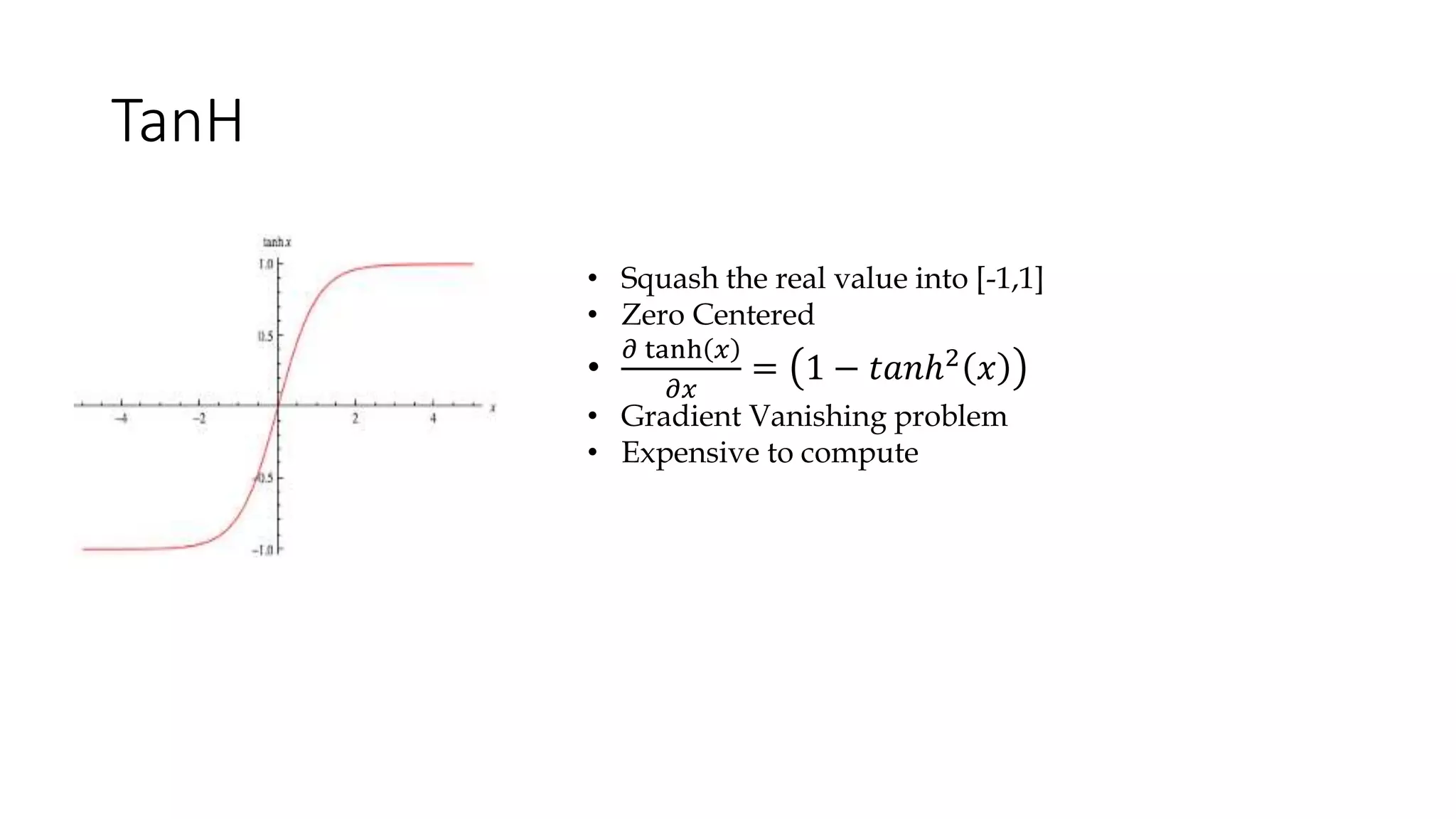 Activation Functions.pptx